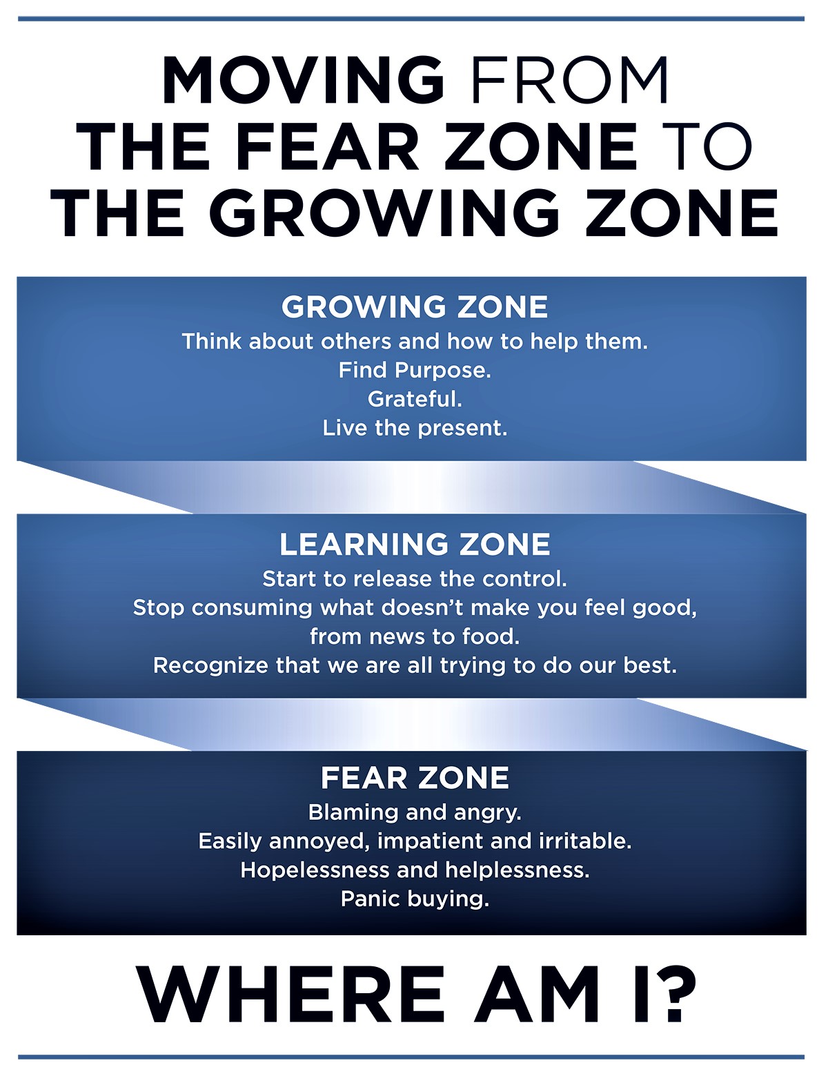 Danita Bye | Effective Leadership Influence in a Culture of Fear and ...